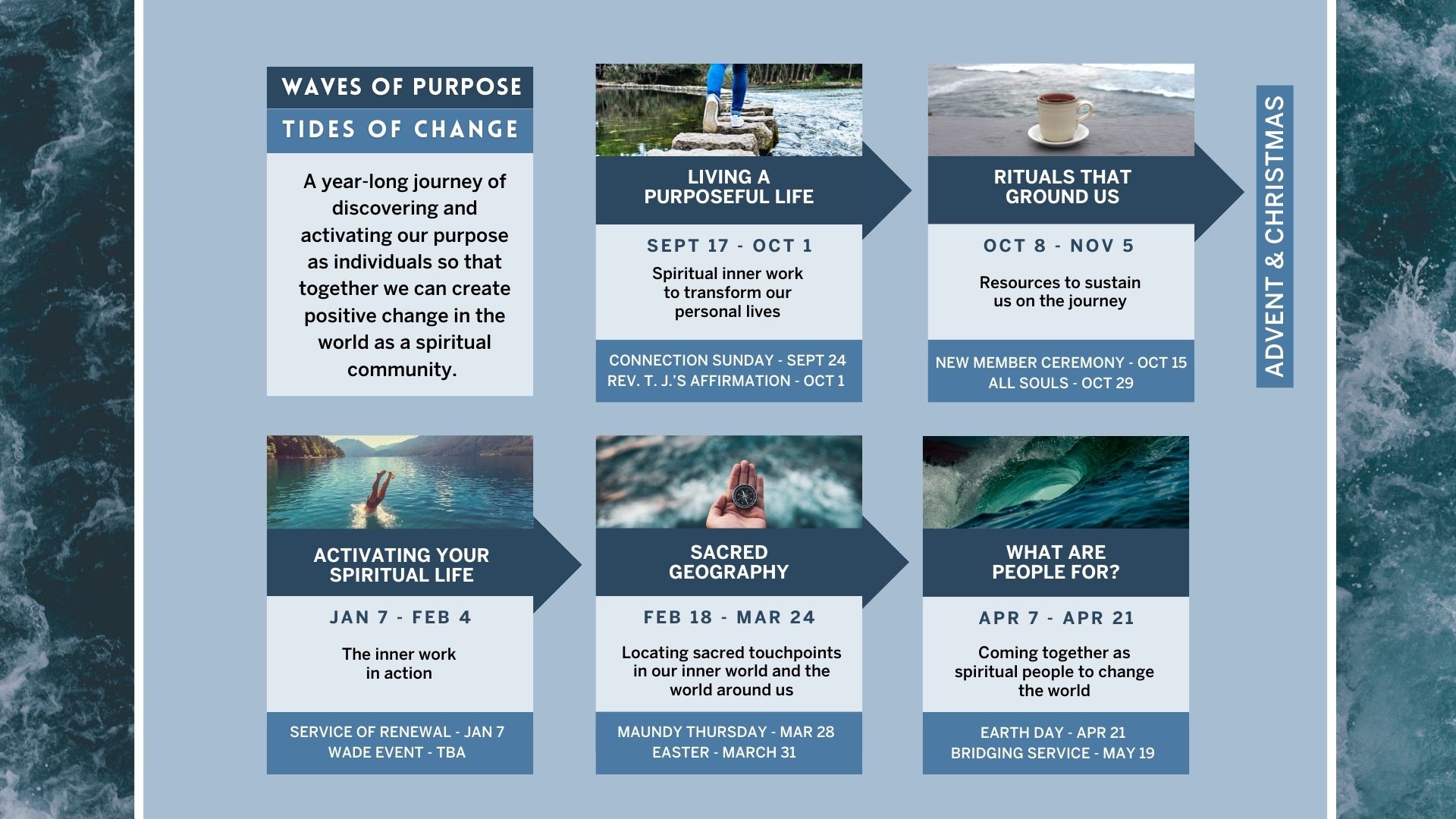 Waves of Purpose, Tides of Change: Our '23-24 Church Year - First ...
